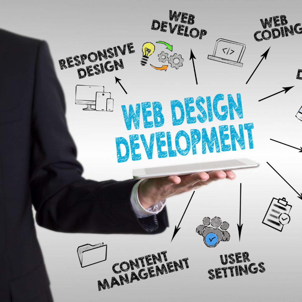 NXPRO Services | Software Development & Website Designing
